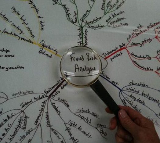 mind-map-magnifying-glass
